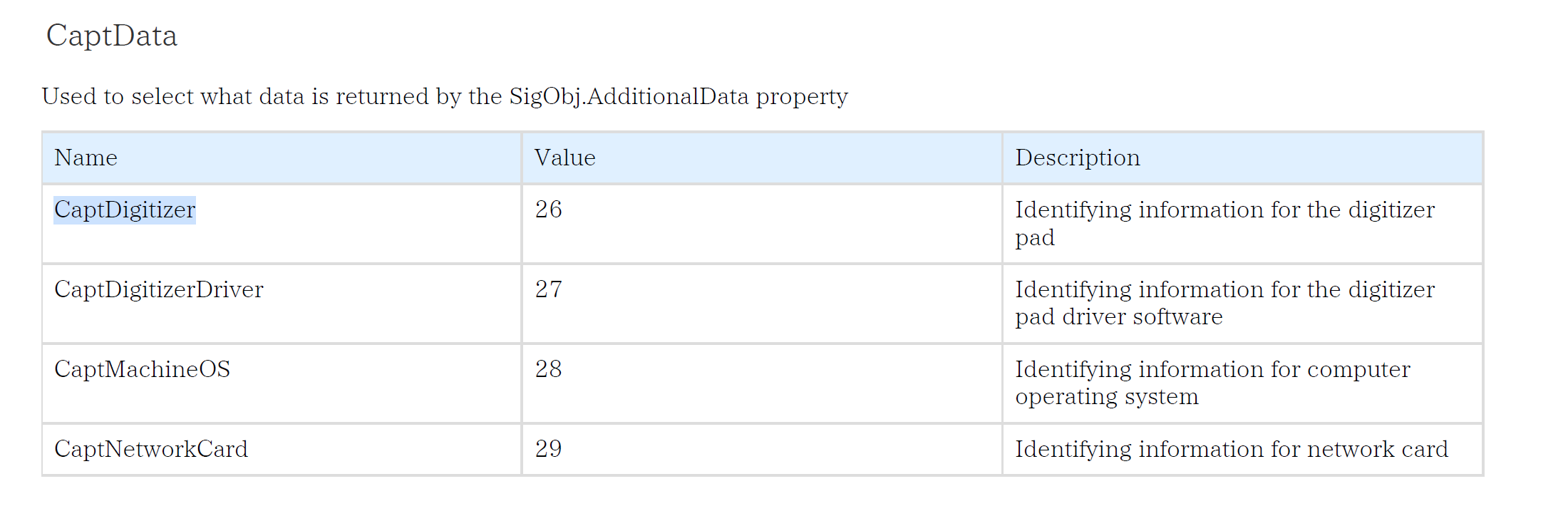 How to get the serial number or unique ID of a Wacom signature device ...
