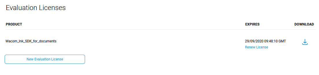 SDK Licensing Overview – Developer Support